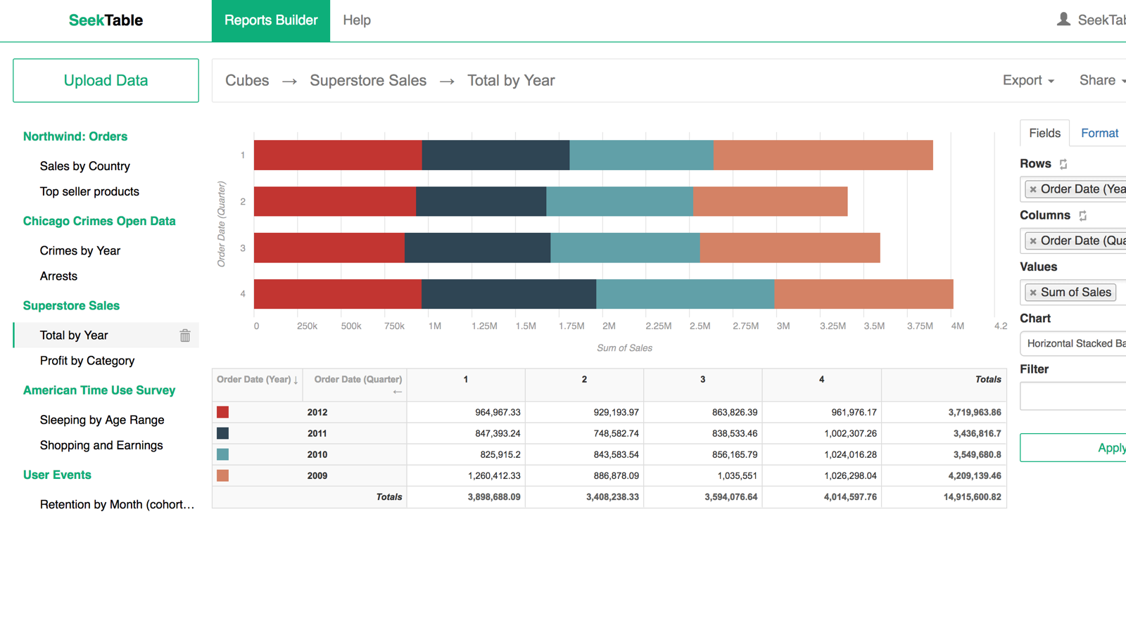 SeekTable - BuiltWithDot.Net