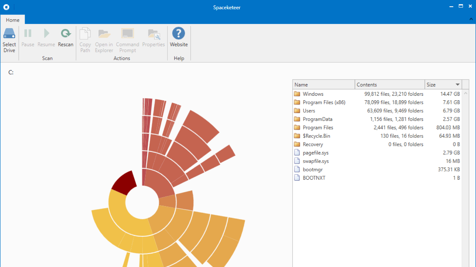 Spaceketeer - BuiltWithDot.Net