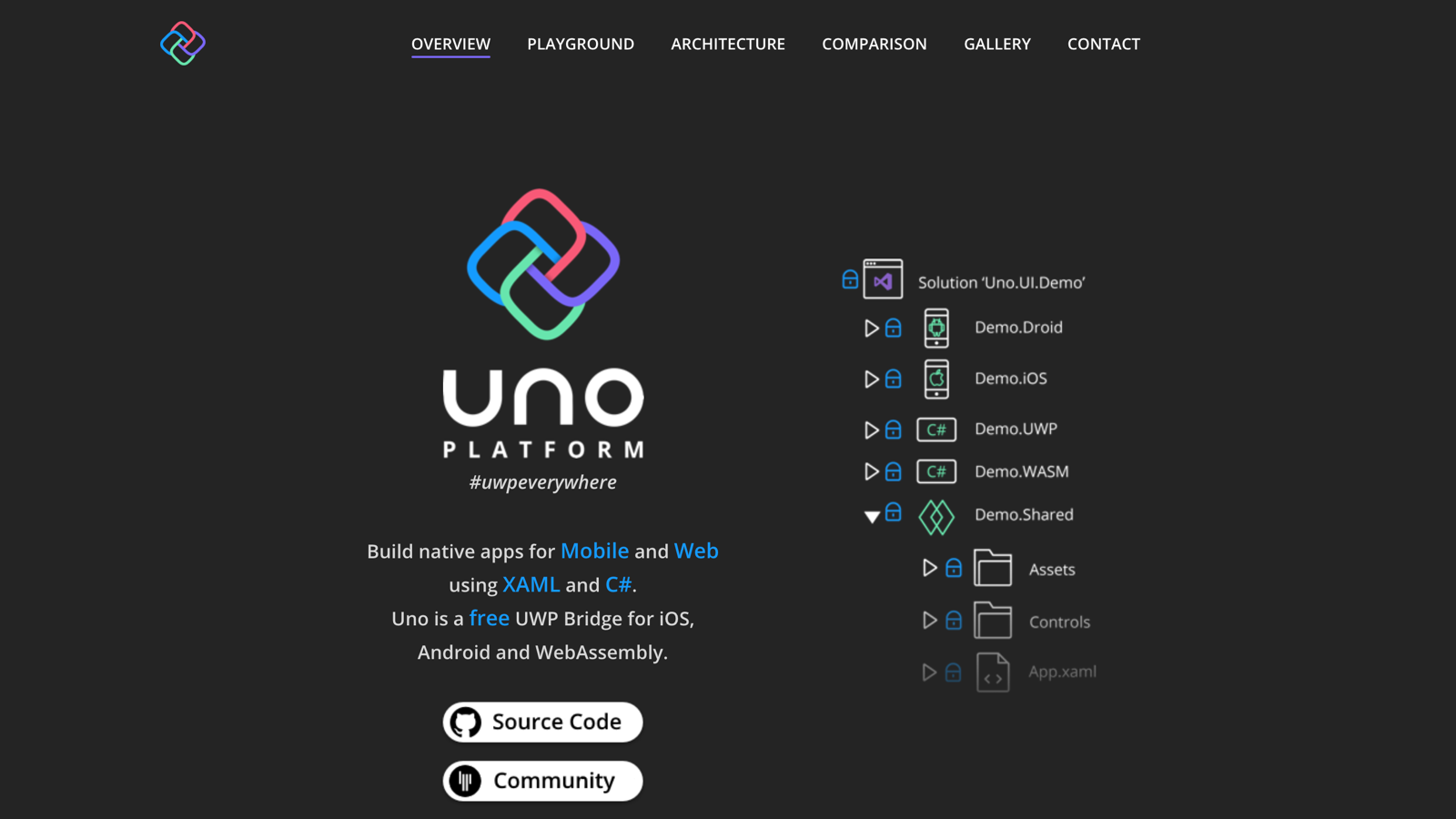 Uno Platform - BuiltWithDot.Net
